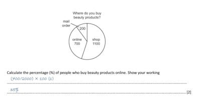 IGCSE Business Studies Command Words – Cambridge International ...