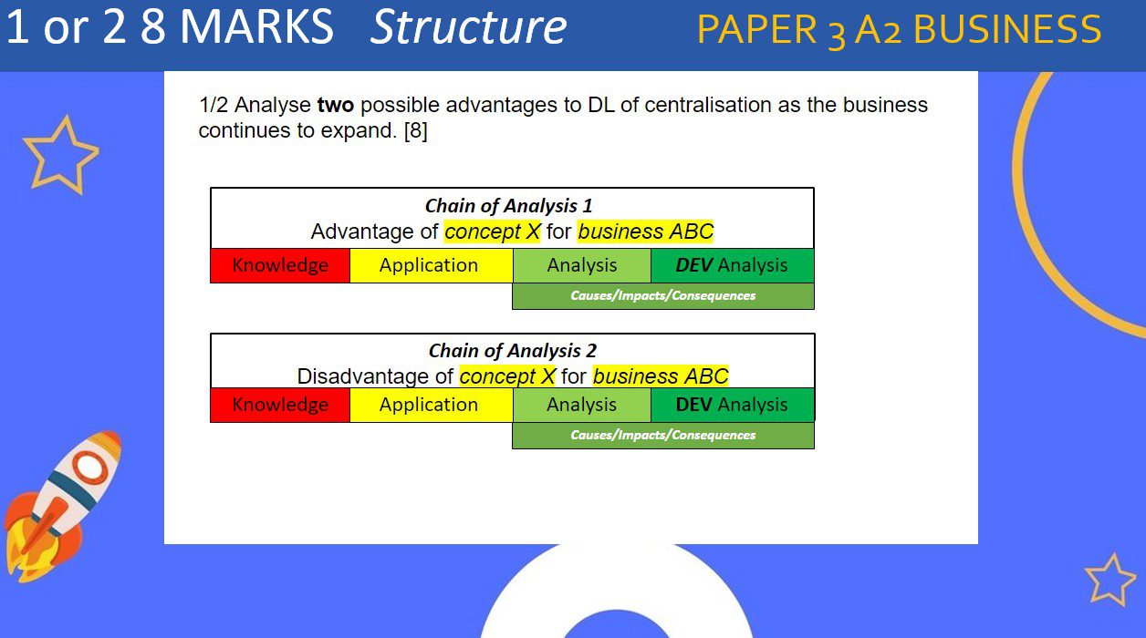 8 mark Question Guide A2 | Ed's Business Essentials - Cambridge IGCSE ...